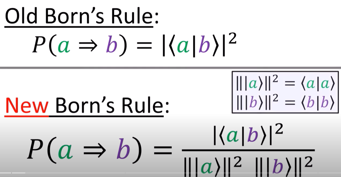 Spinors Explained by EigenChris_5 Flagpole and CP1(complex projective ...