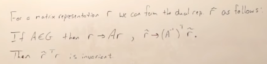 General Relativity by Alex Flournoy 2019 | Naixian Zhang