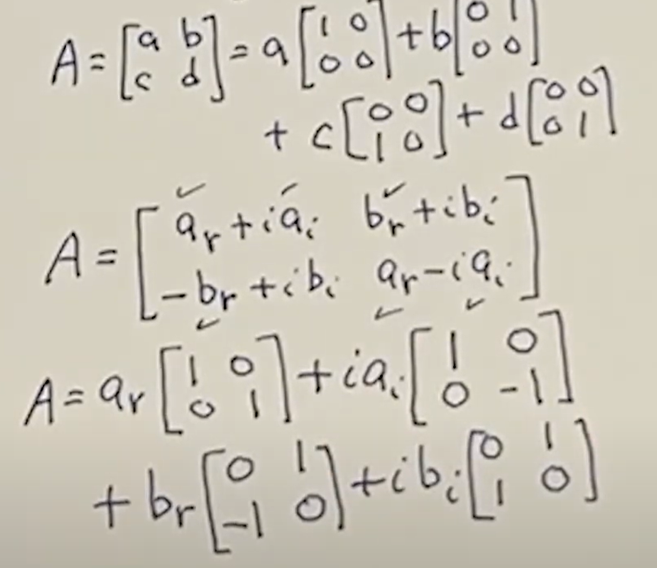 Spinor by Doctorphys – Pauli Matrices | Naixian Zhang